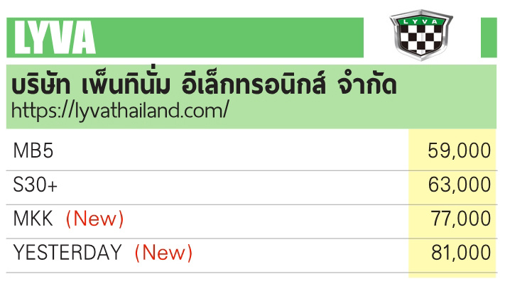 LYVA - Motocrossmag.co.th